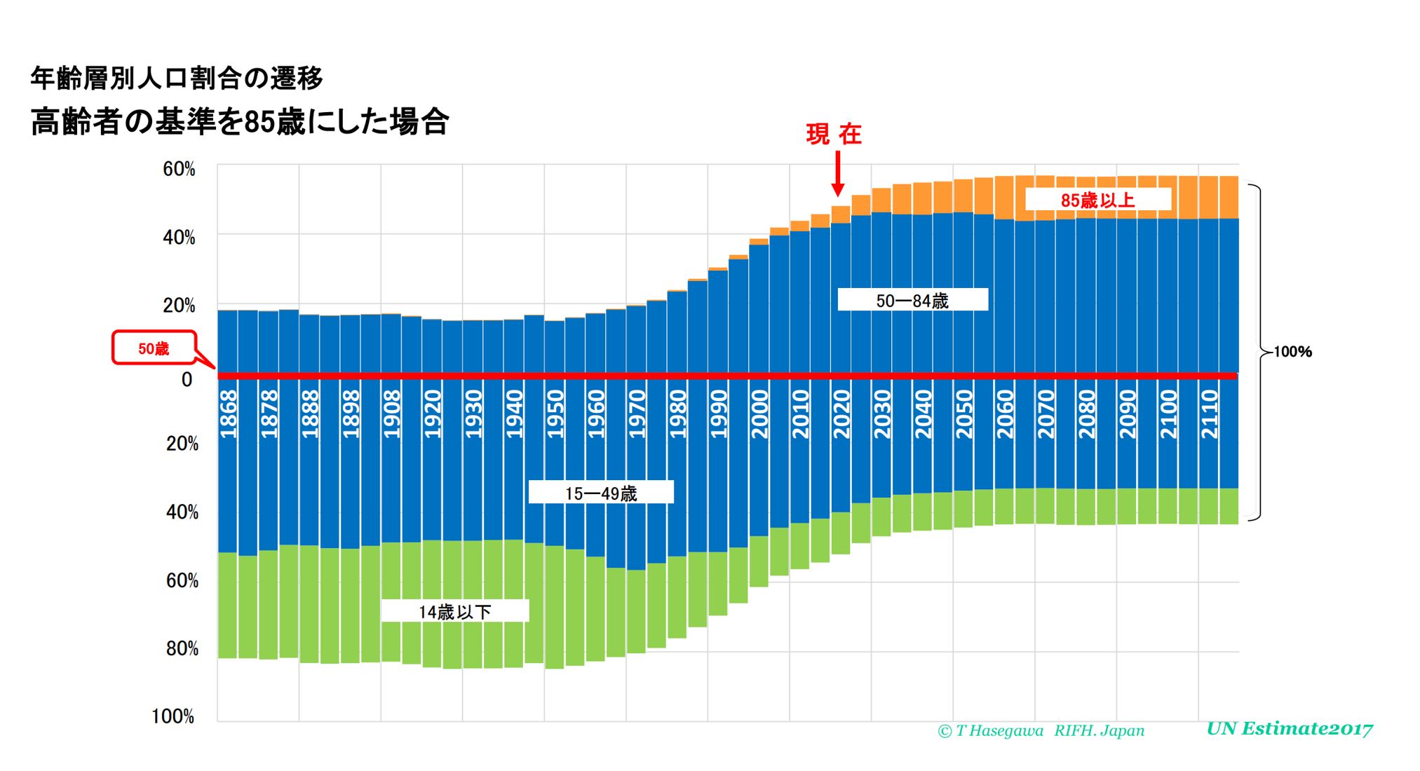 【健康経営対談】株式会社イトーキ様後編