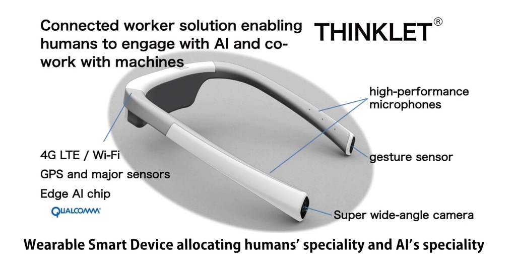 THINKLET®︎; connected worker solution as a bridge between humans, AI & machines | FairyDevices株式会社