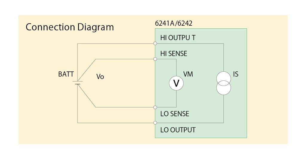 6241A/6242 | ADC Corporation