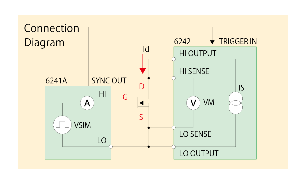 6241A/6242 | ADC Corporation