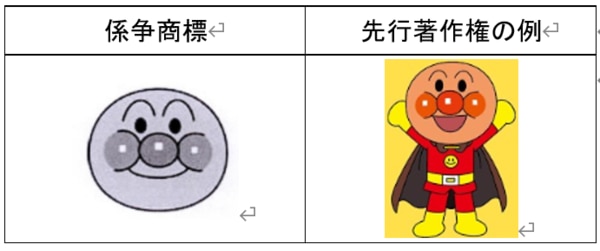 中国における著作権登録制度 Ip Forwardグループ