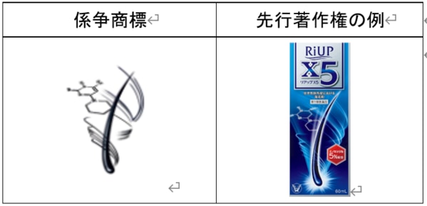 中国における著作権登録制度 Ip Forwardグループ