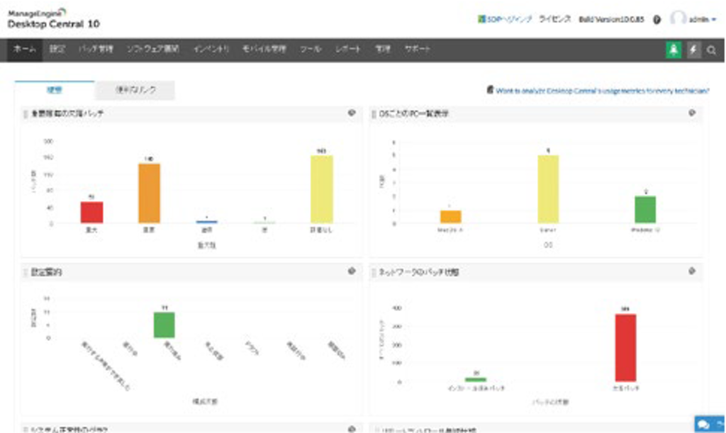 製品体系 | ZOHO ManageEngine | デジタルテクノロジー株式会社