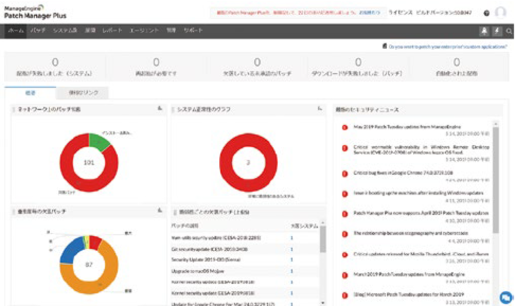 製品体系 | ZOHO ManageEngine | デジタルテクノロジー株式会社