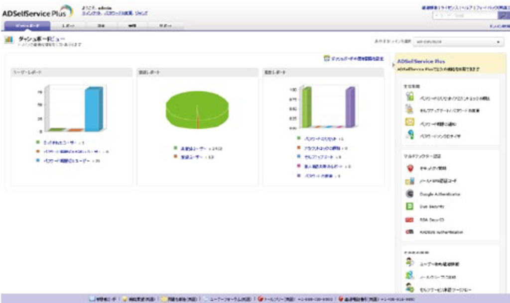 製品体系 | ZOHO ManageEngine | デジタルテクノロジー株式会社