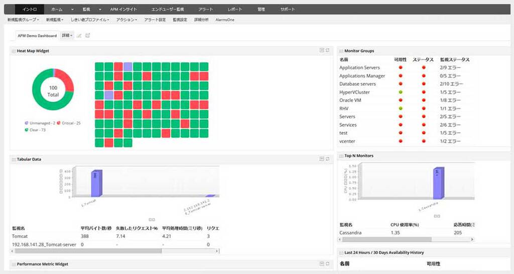 製品体系 | ZOHO ManageEngine | デジタルテクノロジー株式会社