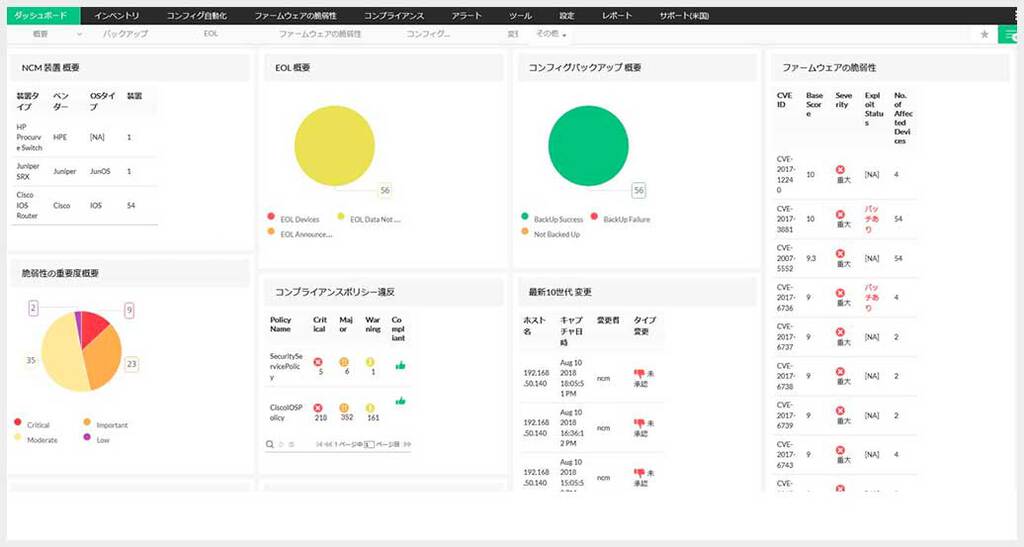 製品体系 | ZOHO ManageEngine | デジタルテクノロジー株式会社
