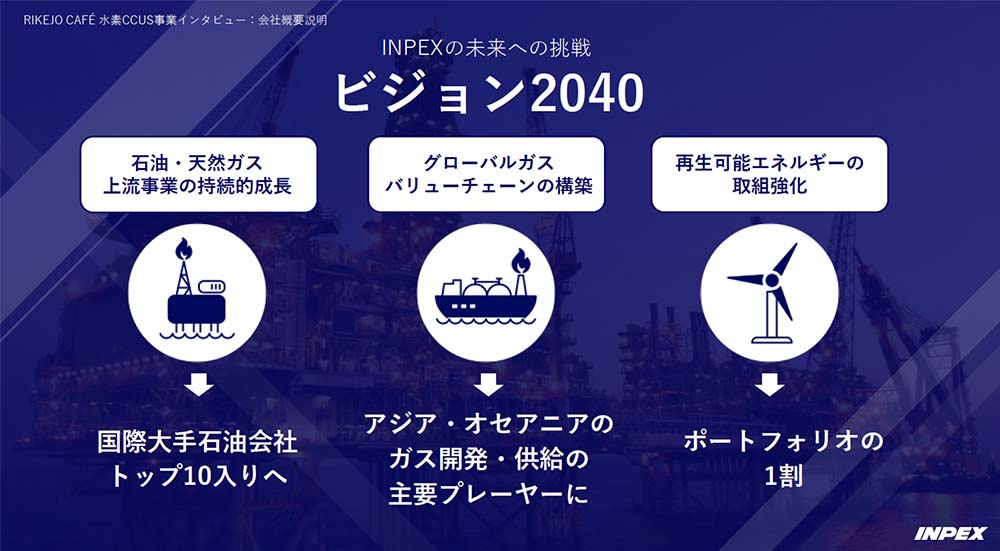 エネルギーの未来に応えるリーディングカンパニー!inpexの事業や仕事内容を徹底解説 理系女子のwebメディアrikejocafe