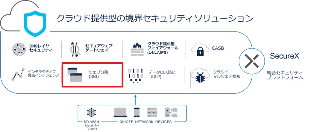 Cisco Umbrellaに追加された新たな保護機能『RBI』とは？ | ネットワンパートナーズ株式会社ブログサイト