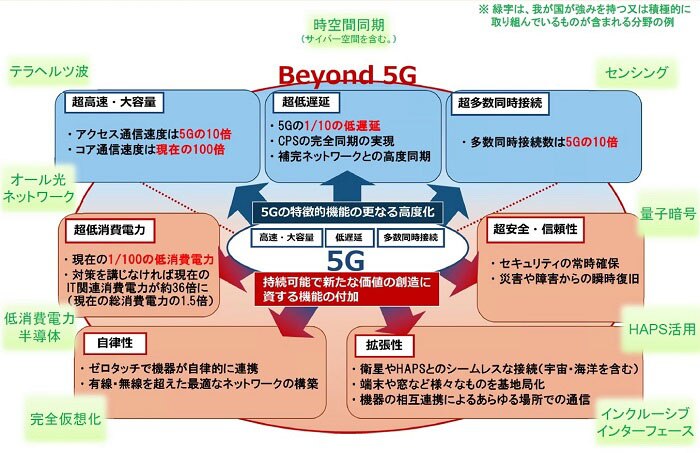 【連載】国家公務員《技術系》職員が携わる業務を紹介します① 理系女子のwebメディアrikejocafe