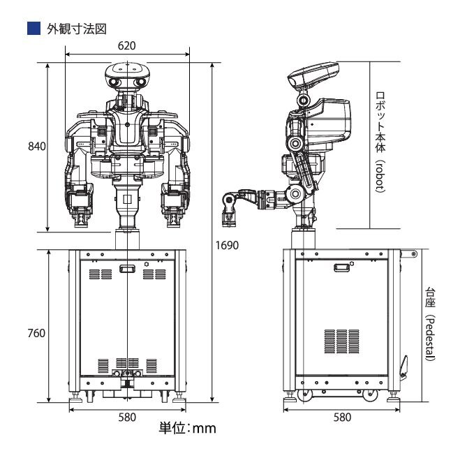 製品ラインナップ｜人と一緒に働くヒト型ロボット 「NEXTAGE」