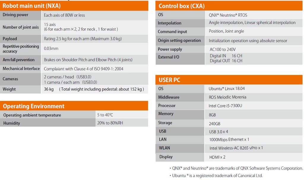 製品ラインナップ｜人と一緒に働くヒト型ロボット 「NEXTAGE」