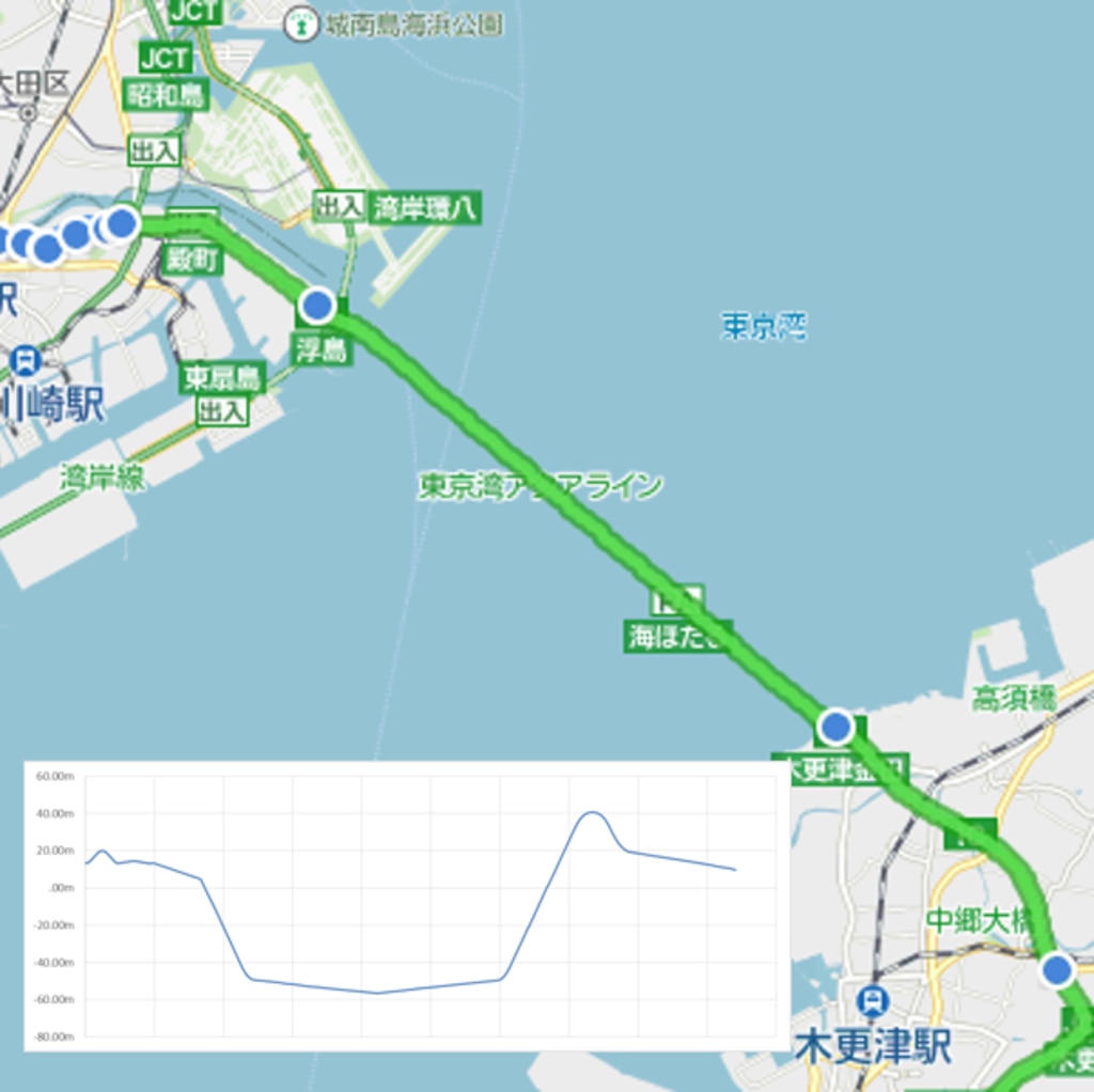 いつもNAVI API/SDK × MATLAB®/Simulink® | ゼンリンデータコム