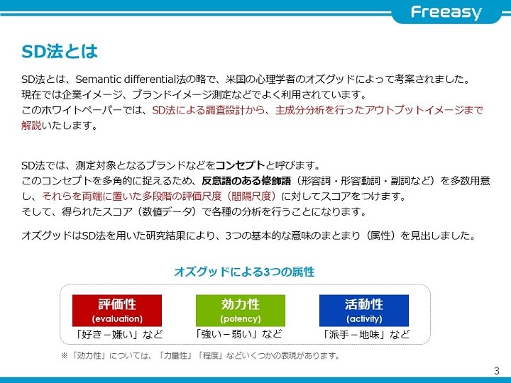 資料ダウンロード｜「sd法による調査設計と分析方法」