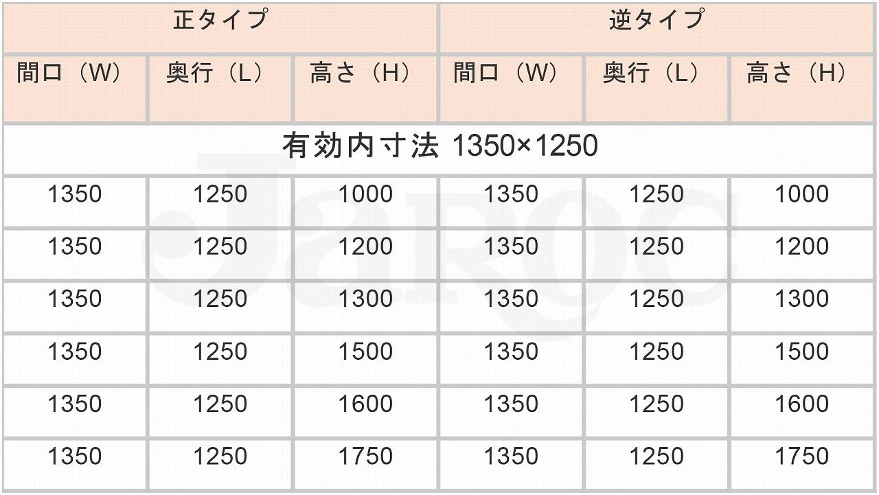 ネスティングパレット|株式会社ジャロック|4段積みまで可能。逆ネステナーも取扱あります。納入実績多数掲載。全国どこでも対応可能。 製品情報