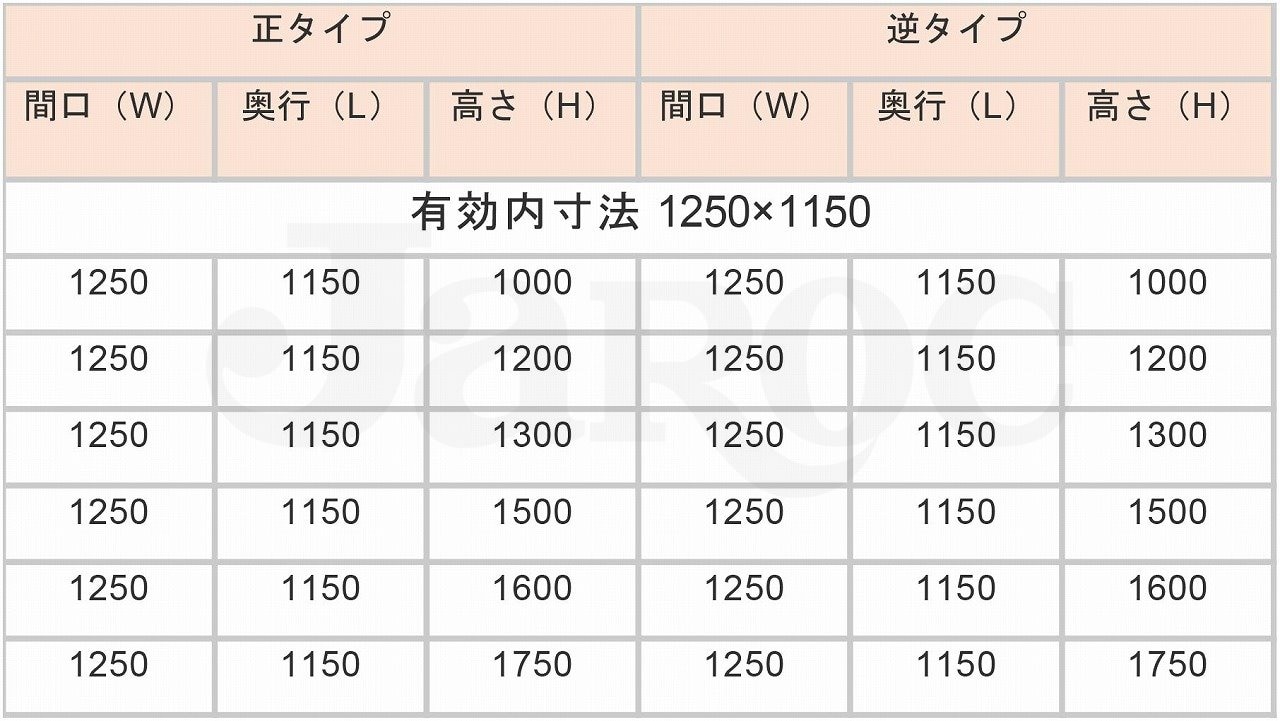 ネスティングパレット|株式会社ジャロック|4段積みまで可能。逆ネステナーも取扱あります。納入実績多数掲載。全国どこでも対応可能。 製品情報