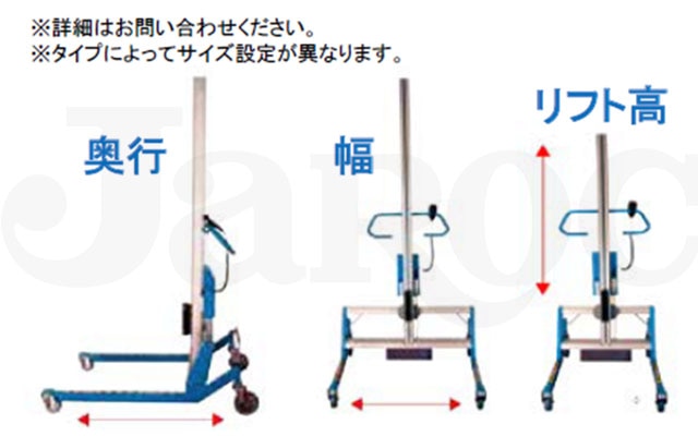リフト&ドライブ(lift&drive) 製品情報|株式会社ジャロック|取扱商品一覧。お探しの製品を簡単絞込み機能搭載!