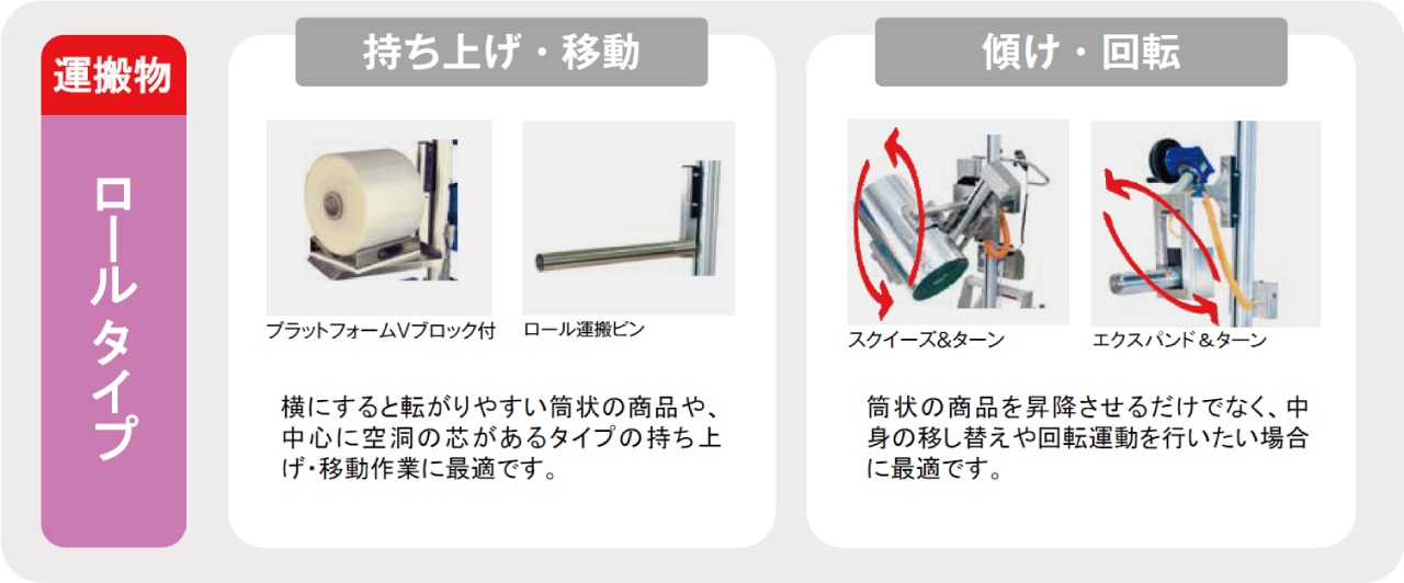 リフト&ドライブ(lift&drive) 製品情報|株式会社ジャロック|取扱商品一覧。お探しの製品を簡単絞込み機能搭載!
