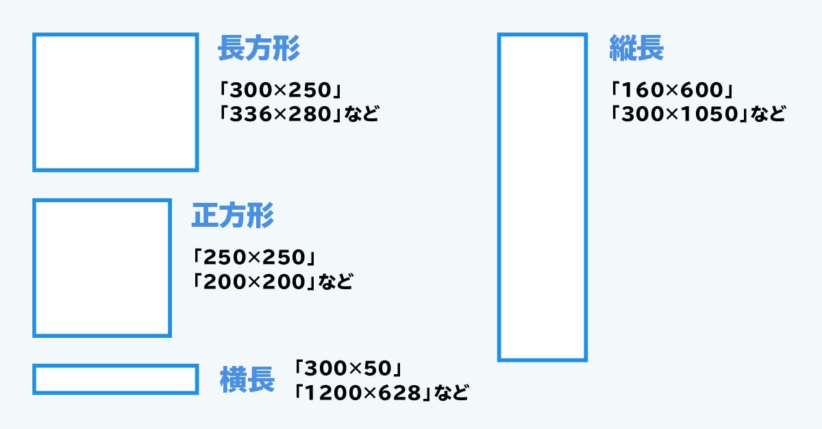 初心者でも簡単!効果的なバナーの作り方のポイントとは Btobマーケティングのお困りごとをまるっと解決「ferret」