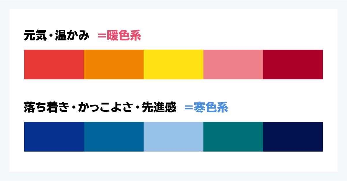 初心者でも簡単!効果的なバナーの作り方のポイントとは Btobマーケティングのお困りごとをまるっと解決「ferret」