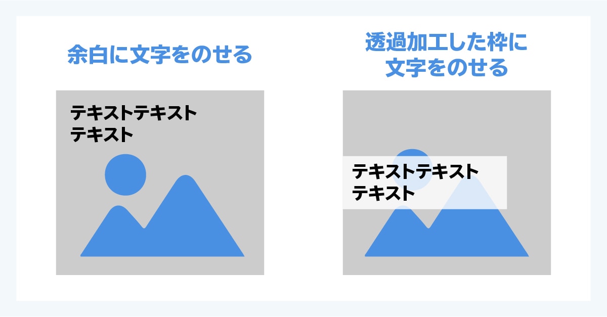 初心者でも簡単!効果的なバナーの作り方のポイントとは Btobマーケティングのお困りごとをまるっと解決「ferret」