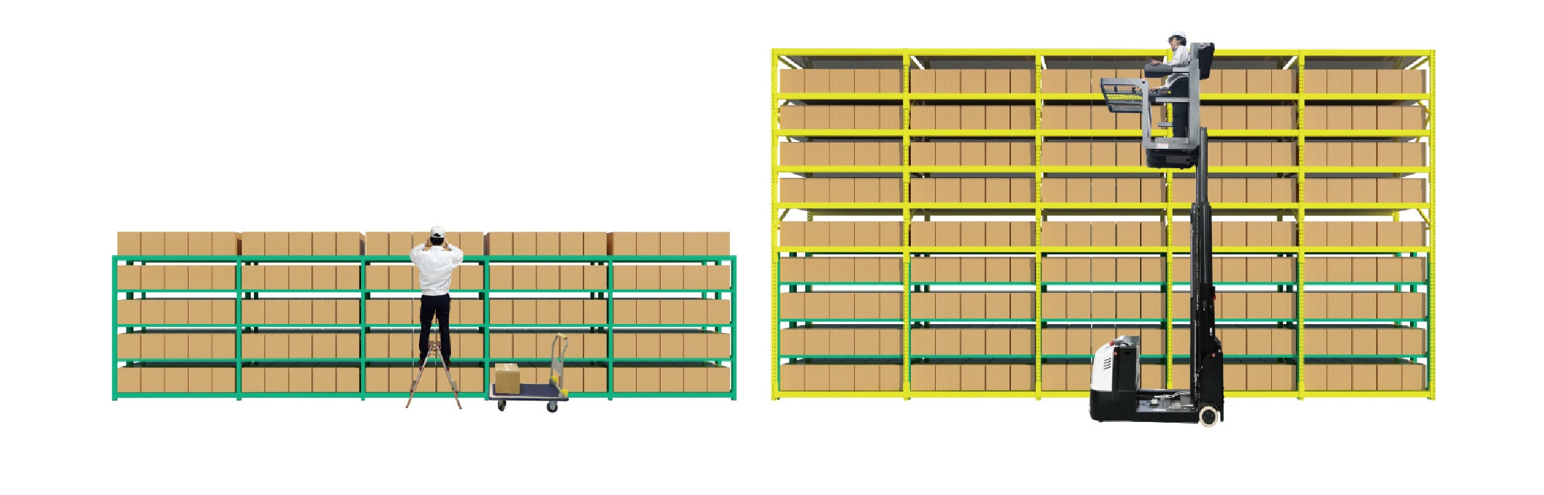 【上部空間有効活用】タナtsumu®×ハイピックランナー® 製品情報|株式会社ジャロック|取扱商品一覧