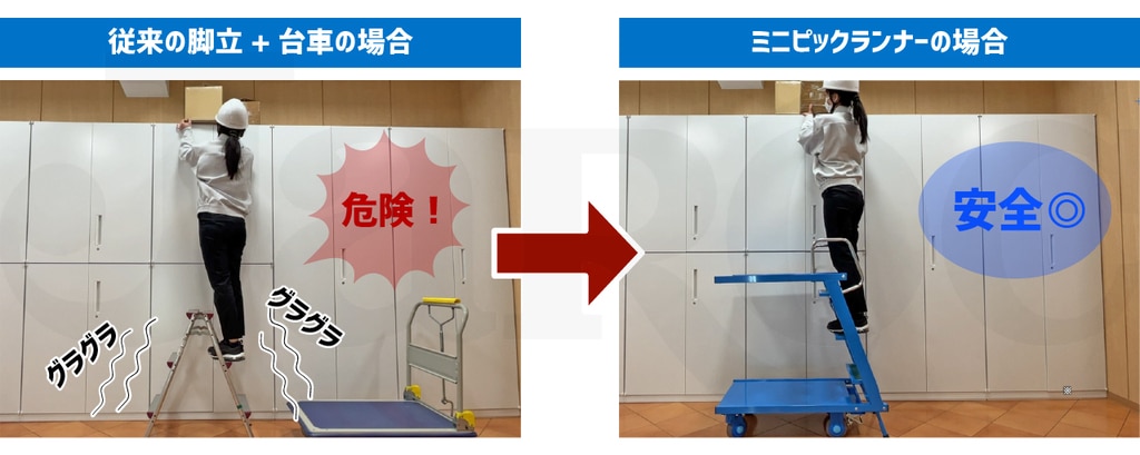 ミニピックランナー 製品情報|株式会社ジャロック|取扱商品一覧。お探しの製品を簡単絞込み機能搭載!