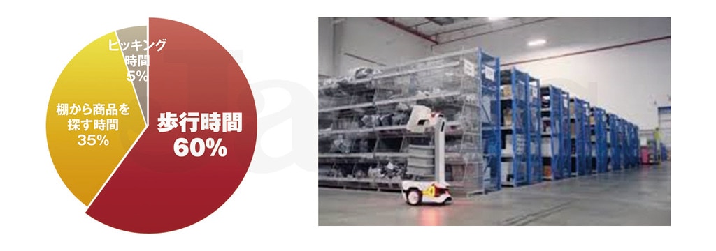 シリウス Flexcomet And Flexswift 製品情報|株式会社ジャロック|取扱商品一覧。お探しの製品を簡単絞込み機能搭載!
