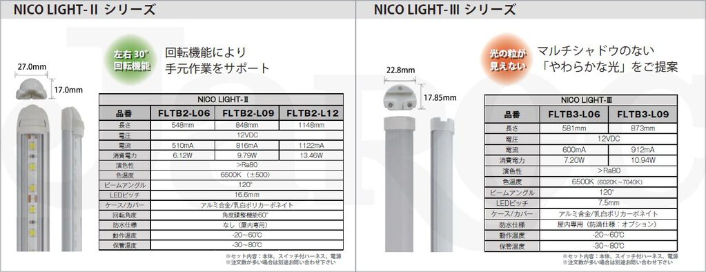 Nico Light（ニコライト）｜株式会社ジャロック｜製品情報｜マグネット式led照明。組立パイプにワンタッチ取付