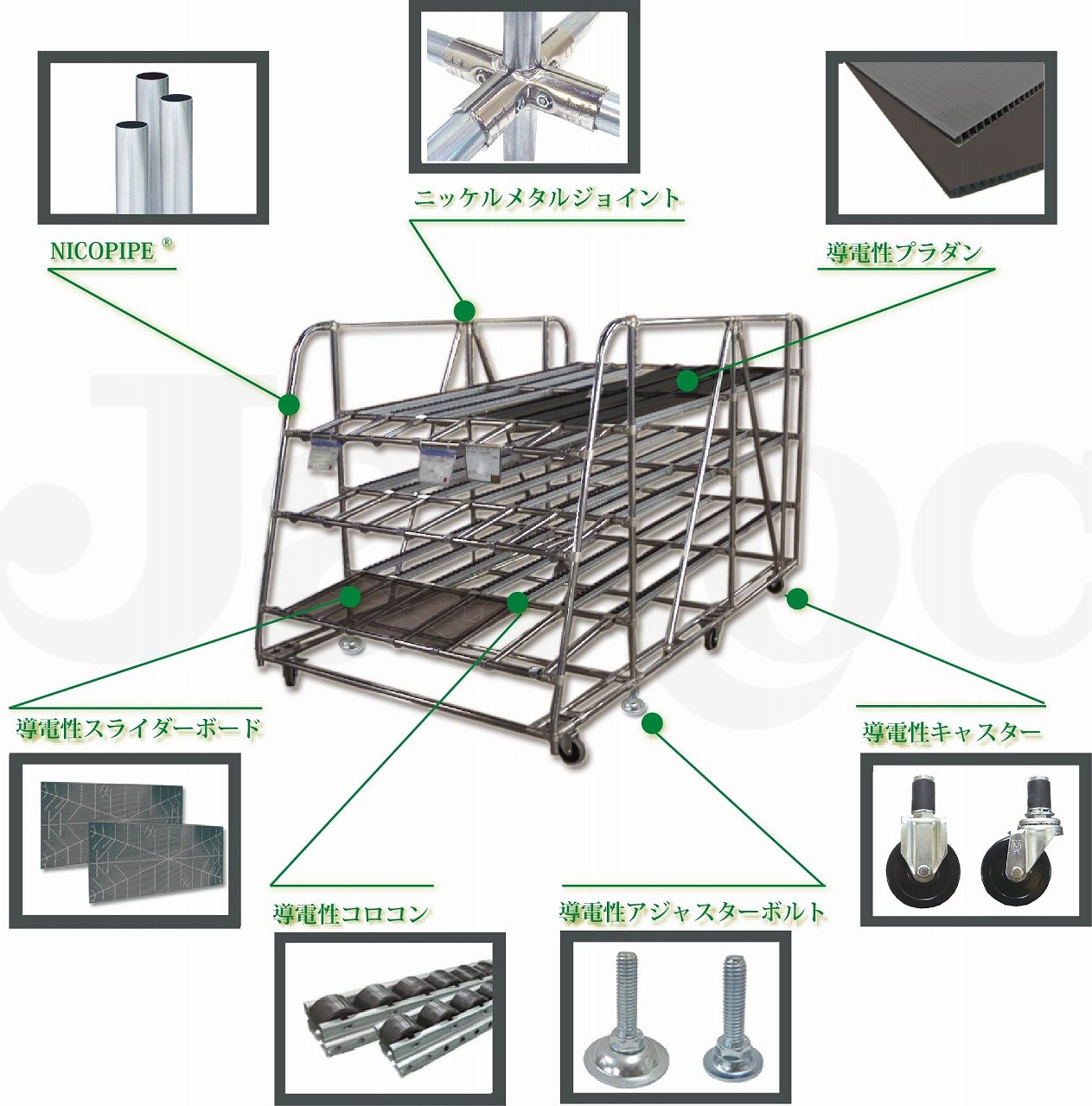 パイプシューター|株式会社ジャロック|製品情報|自由設計・充実の搬送アイテム・導電対応オプション)で、最適な組立パイプシューターを実現