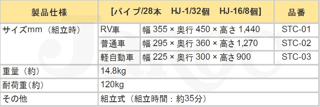 パイプタイヤラック|株式会社ジャロック|製品情報|組立パイプ&ジョイントを用い簡単に作成可能なタイヤラック。ガレージの空きスペースにスッキリ収納!