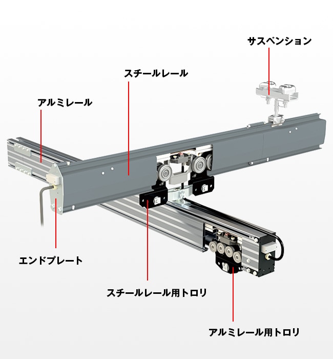 ライトクレーンproシステム クレーン・クレーン周辺機器 株式会社キトー