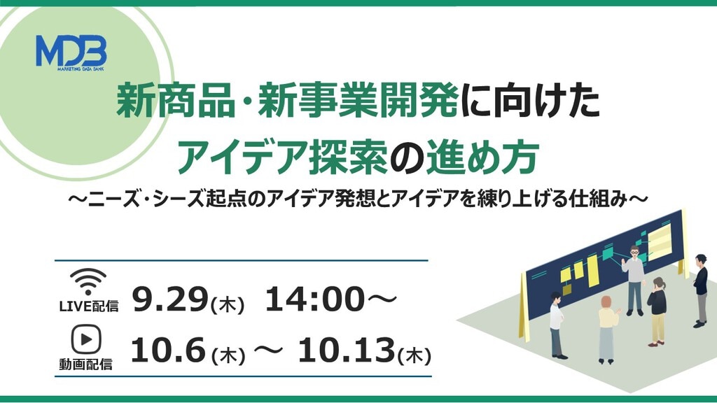【929 Live配信&後日動画配信】新商品・新事業開発に向けたアイデア探索の進め方