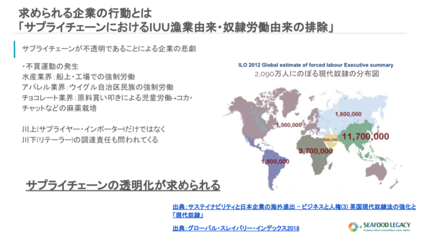 Seafoodlegacy Blog Archive Sdgs 目標14を事業に生かす!連続ウェビナー第1回 報告ブログ