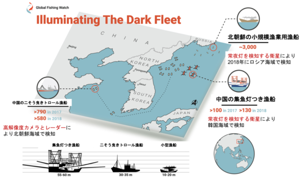 Seafoodlegacy Blog Archive Ceoブログ:水産業成長産業化やsdgs14の達成に加速 「特定⽔産動植物等の国内