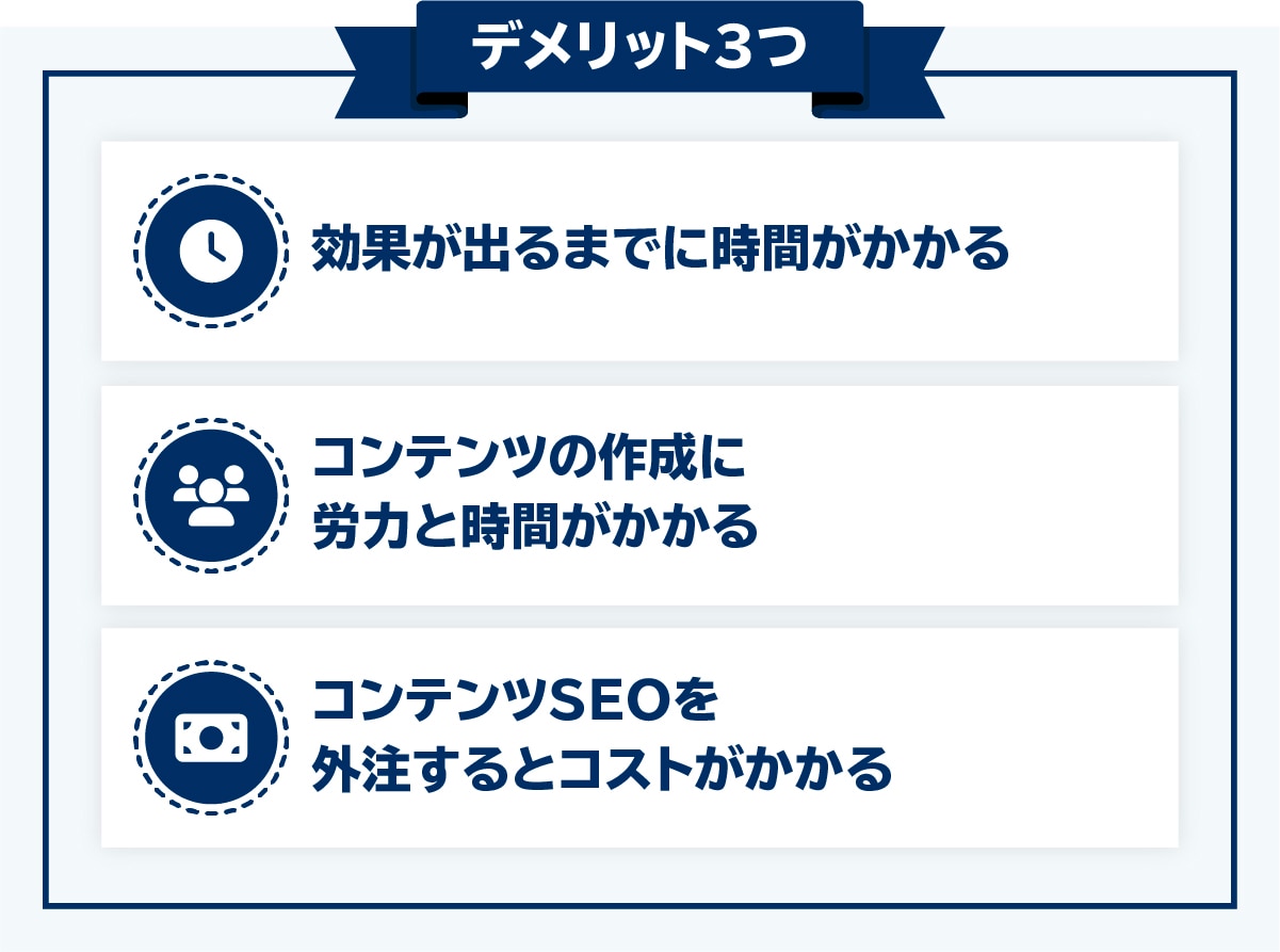 コンテンツseoとは?コンテンツマーケティングの違いとメリットと成功事例を解説 Btobマーケティングのお困りごとをまるっと解決「ferret」