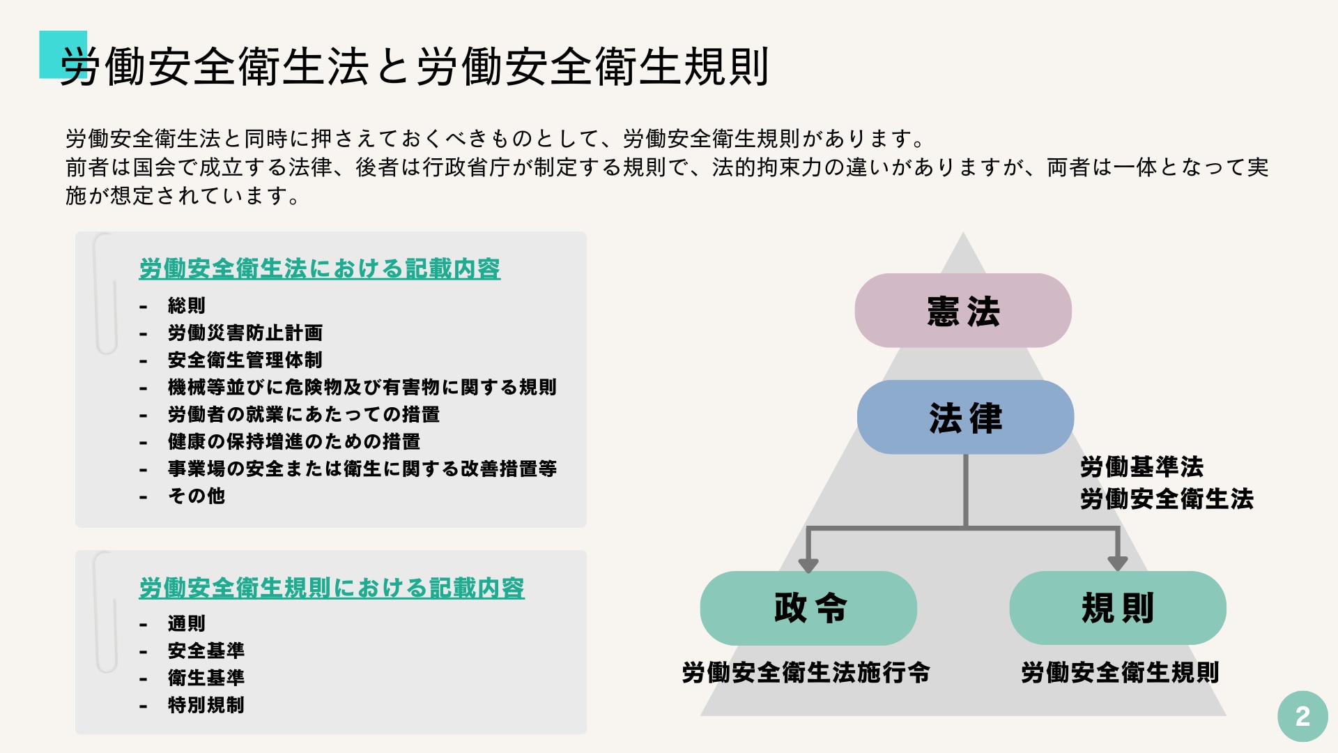 資料dl「労働安全衛生法」の要点を わかりやすく解説