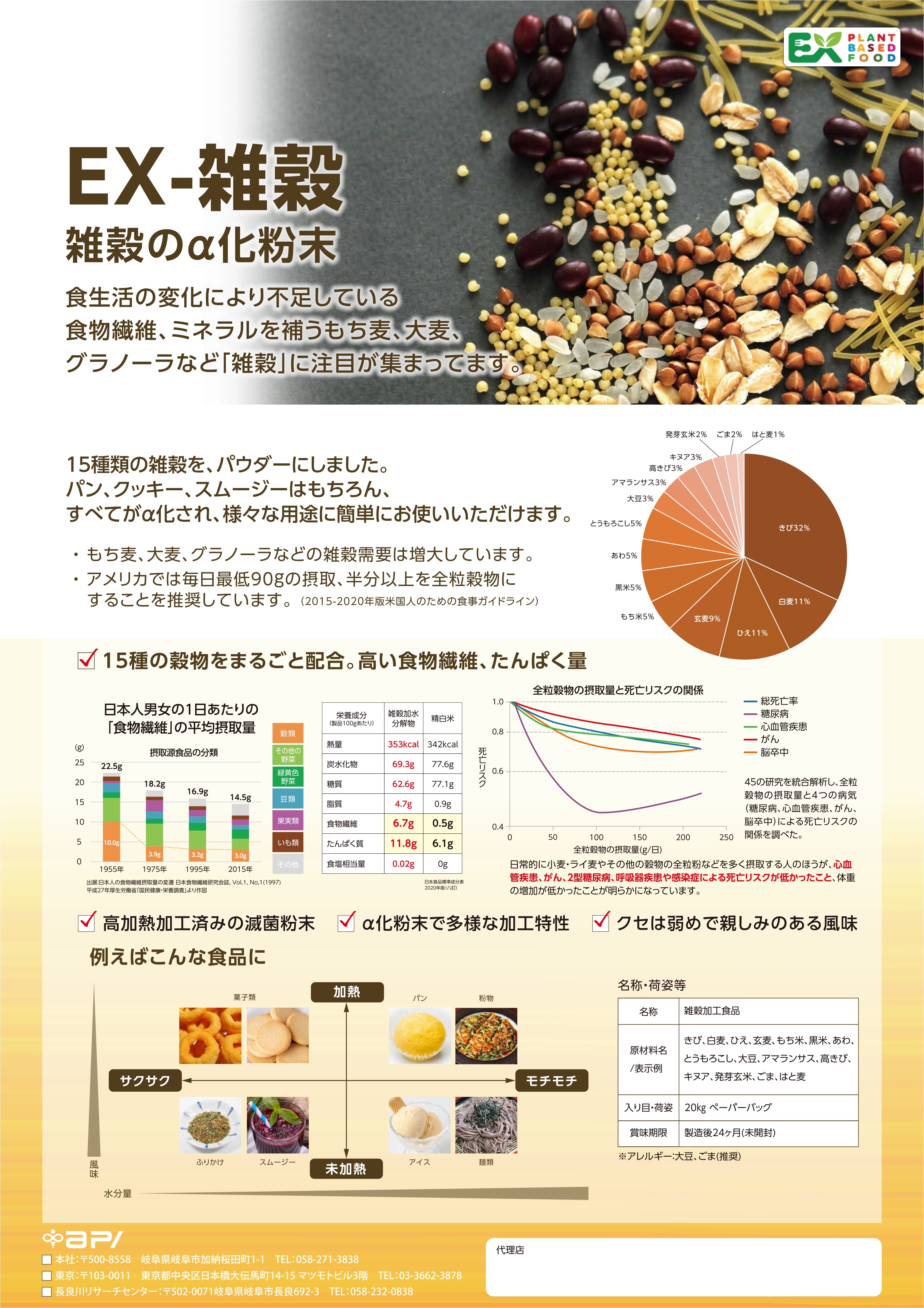 資料ダウンロードex 雑穀機能性食品
