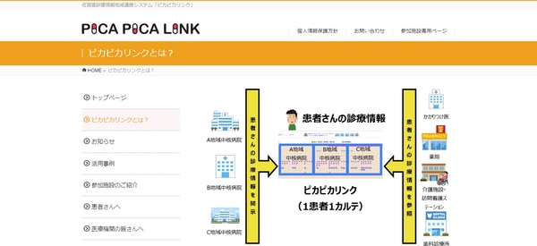 【最新版】クリニック・病院におすすめの地域医療連携システム15選|特徴からメリットまで徹底解説します! Clinicsクリニクス