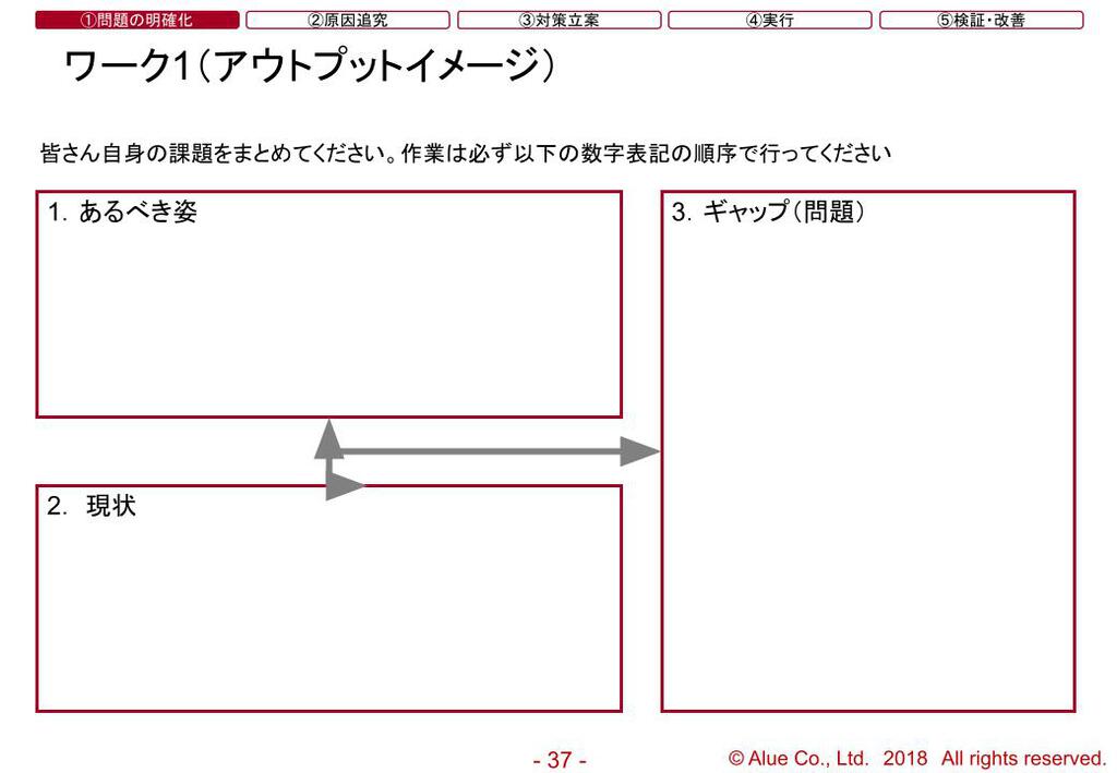 問題解決ワークショップ(問題解決力研修)|企業研修・人材育成ならアルー