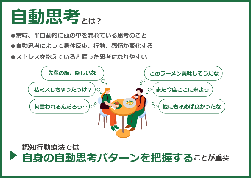 職場のメンタルケアはできる!認知行動療法を徹底解説 ピースマインド株式会社