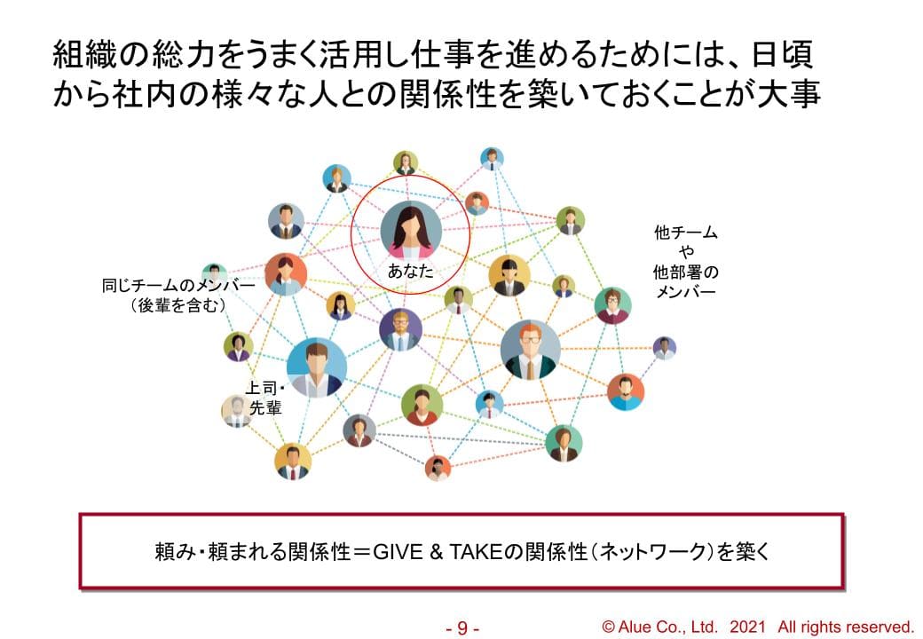 ネットワーキング(若手社員研修)|企業研修・人材育成ならアルー
