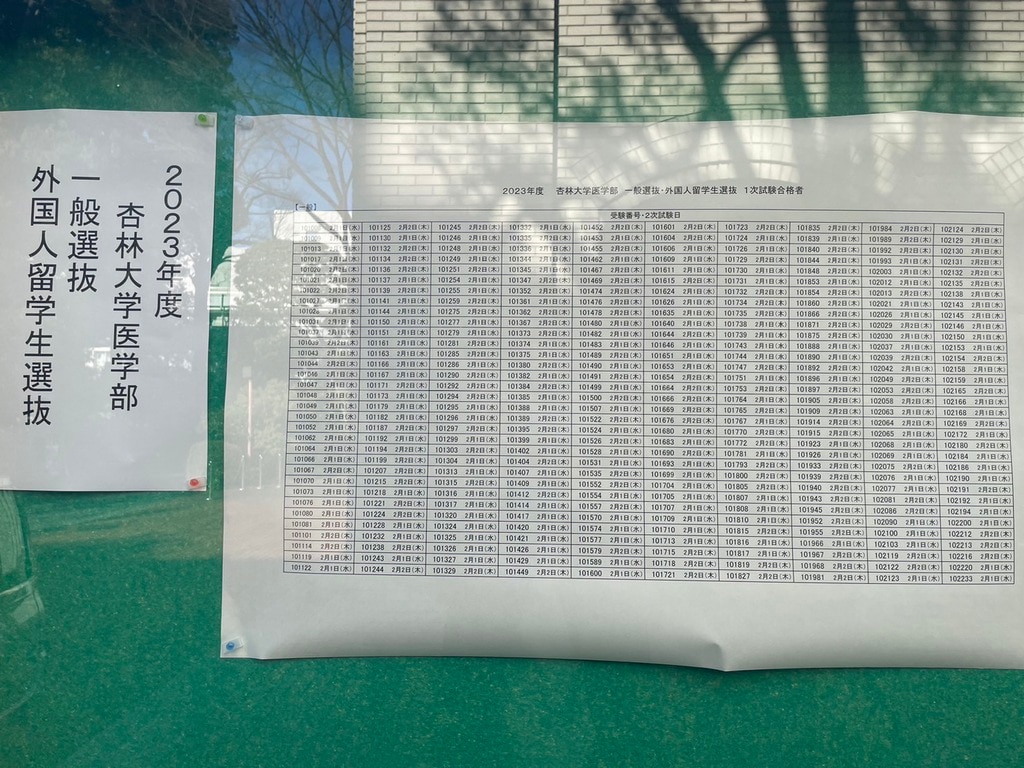 杏林大学医学部の一般選抜1次試験合格者は651人 医歯専門予備校 メルリックス学院