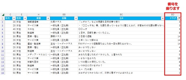 アンケートの自由記述回答とは(活用・集計・分析例) 24時間セルフ型アンケートツールfreeasy(フリージー)