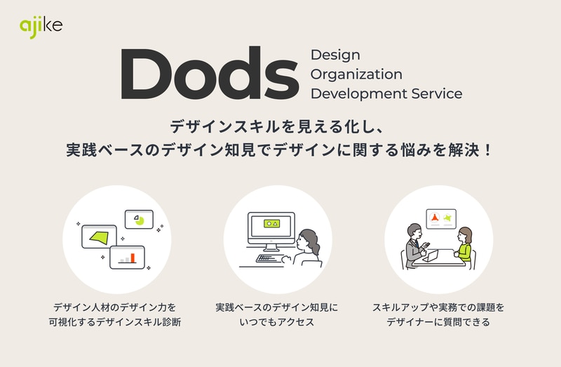 Uiデザインの参考が見つかる6つの探し方 株式会社アジケ
