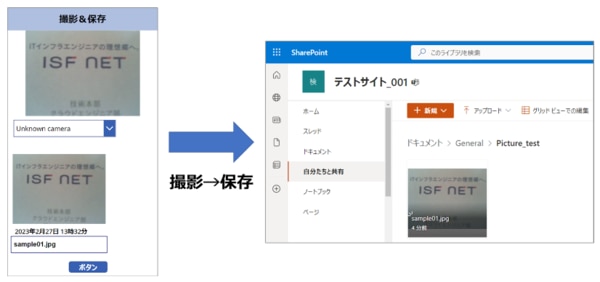 Powerapps入門~sharepointへの画像アップロードアプリを20分で作成!~ 株式会社アイエスエフネット
