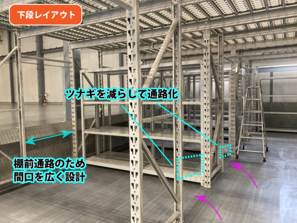 ユニットメザニンラック納入事績・事例 05 製造・販売業 様