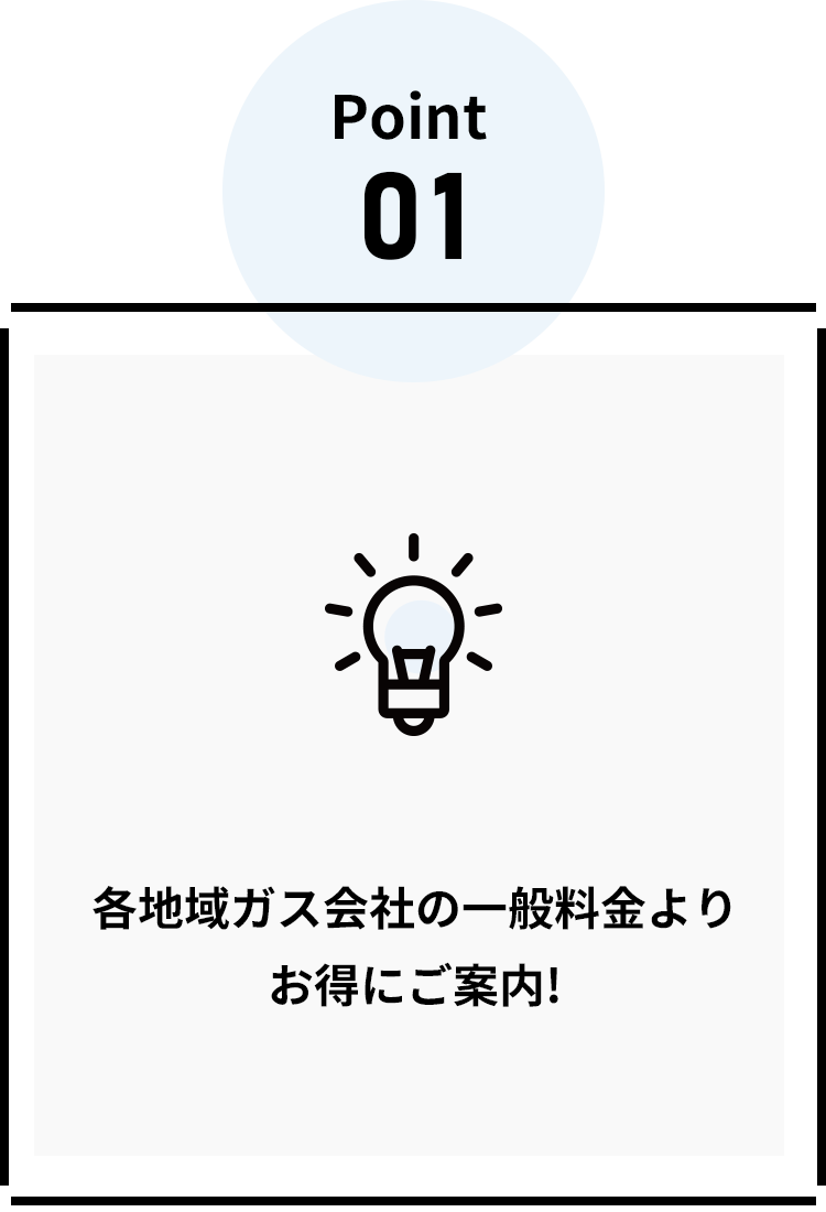 Bizimoガス|株式会社エコログ