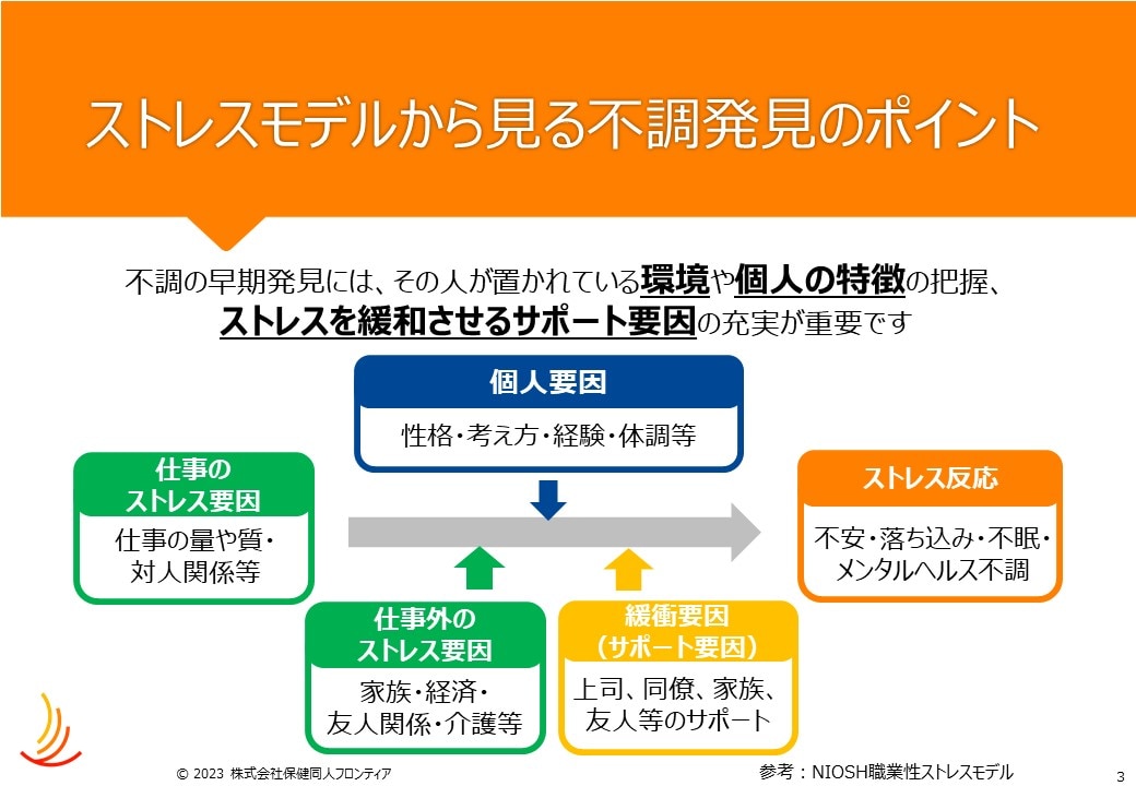 【無料ダウンロード!】メンタルヘルス不調者をいち早く発見する3つのポイント