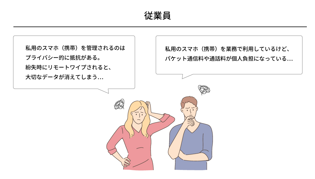 モバイル端末管理はMAM部門シェアNo.1の「moconavi」